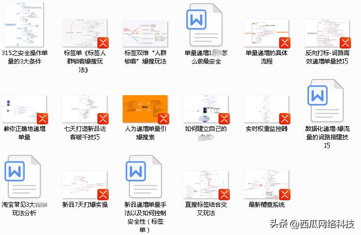 Analysis of 4 common reasons why Taobao's new product replenishment ...