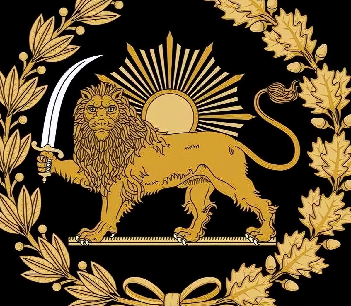 How did Kizilbash establish the Safavid dynasty? How did it change the ...