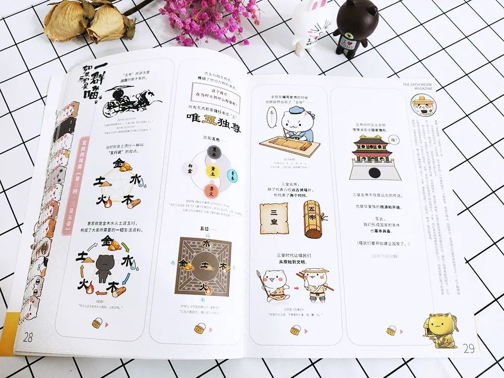 What if history was a bunch of meows?Such an interesting and down-to ...