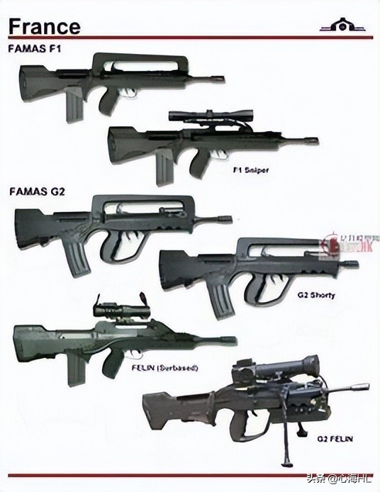 Fashionable FAMAS that leads the trend - iMedia