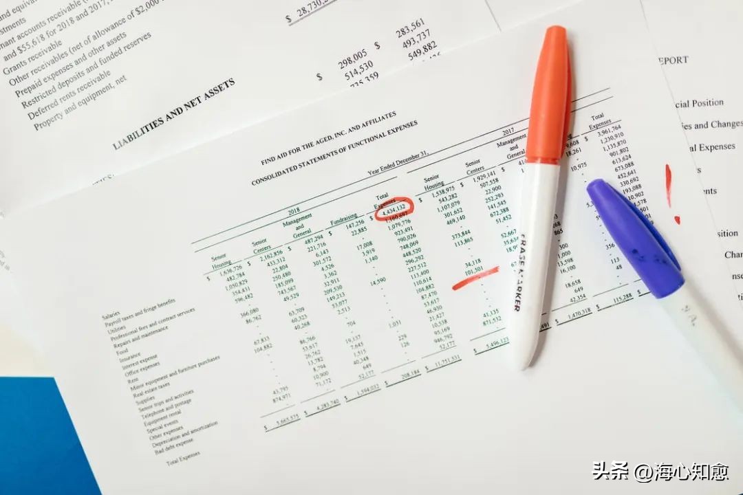 The higher the index on the pathology report, the worse the tumor ...