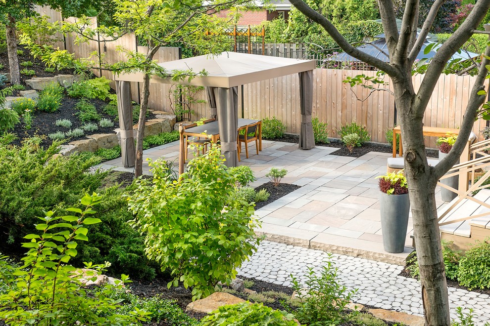 6 Most Practical Garden Yards, One Reference Can Make Your Townhouse ...