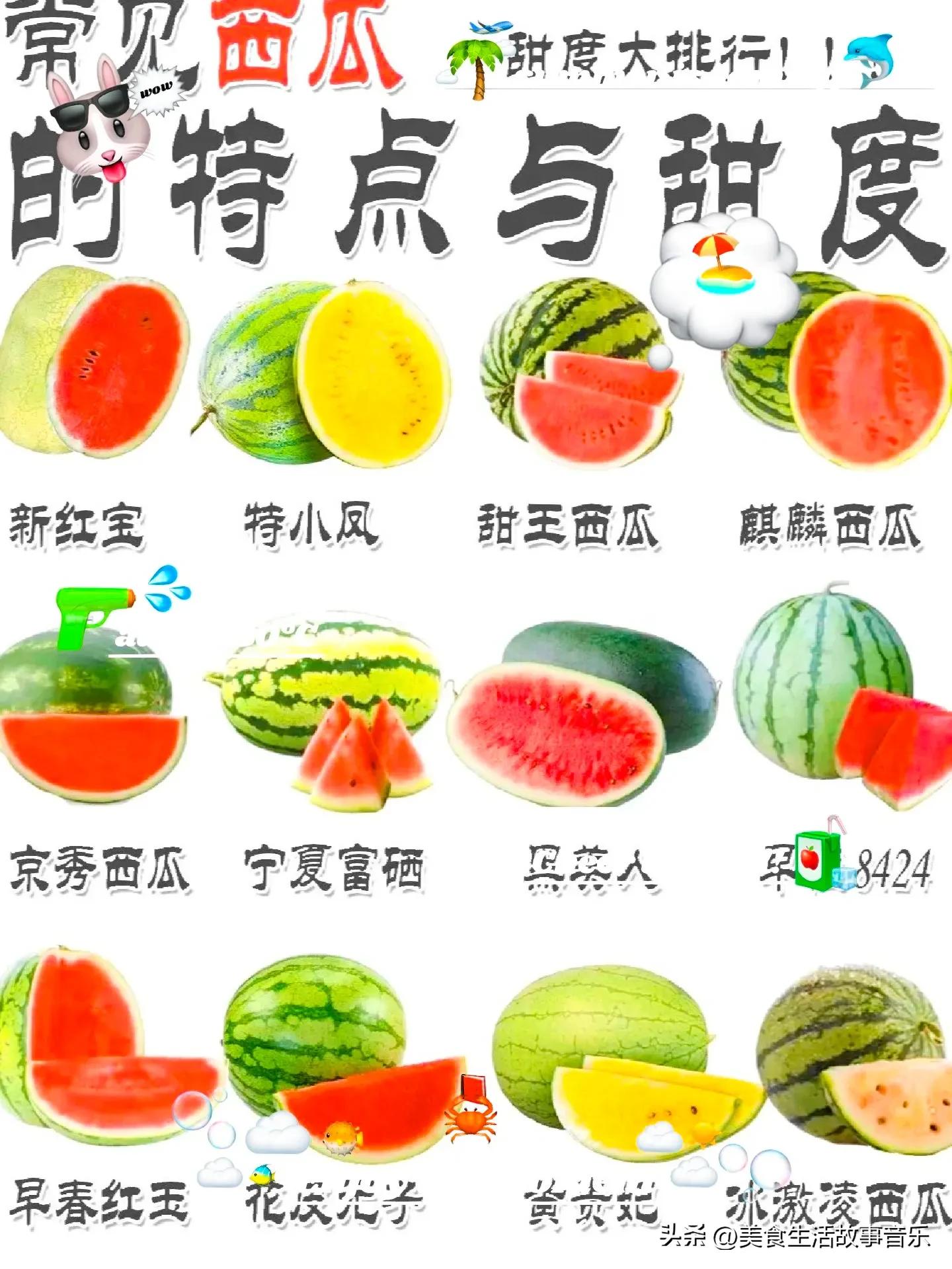 The characteristics of different watermelons and how to choose ...