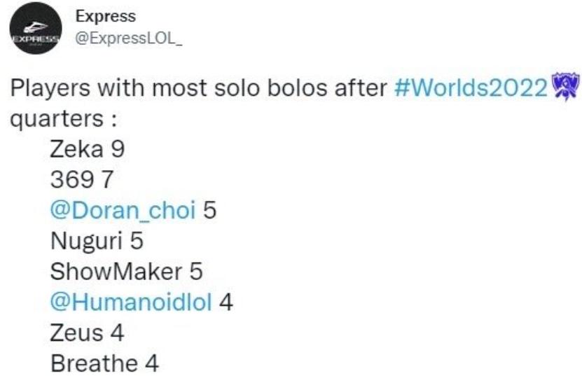 S12單殺榜出爐，JDG上單369排名第二，贏Zeus就是世界第一上單？ - 資訊咖