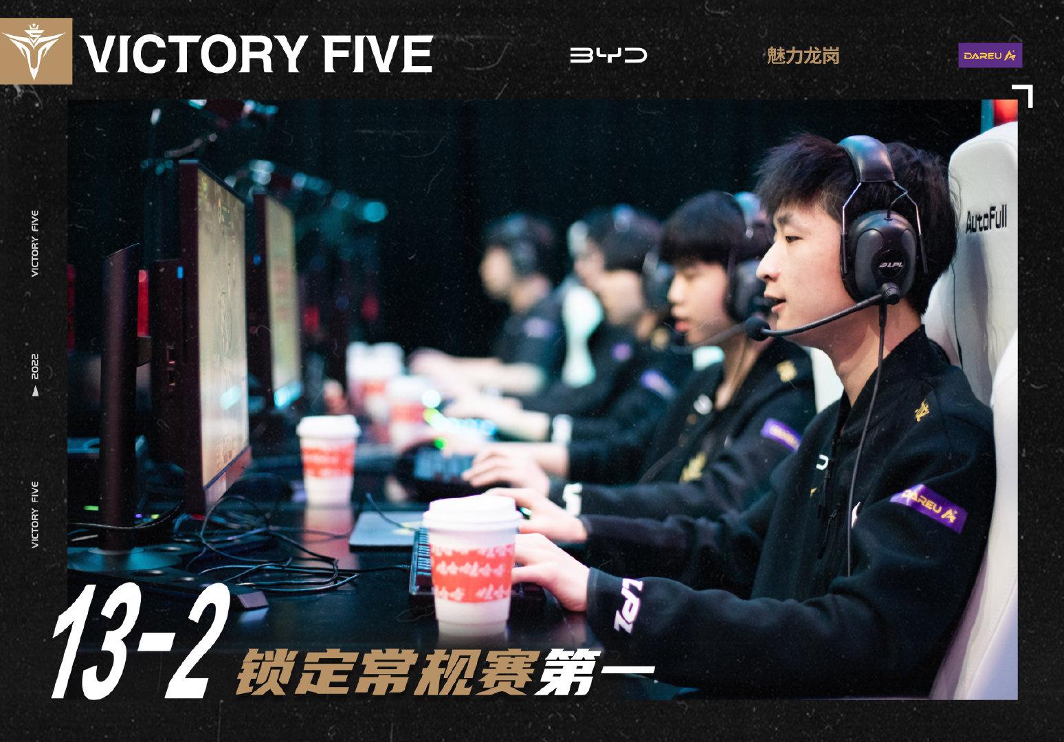 V5鎖定春季賽第一！BLG和RA躺進季後賽！FPX和OMG爭最後一個名額 - 頭條匯