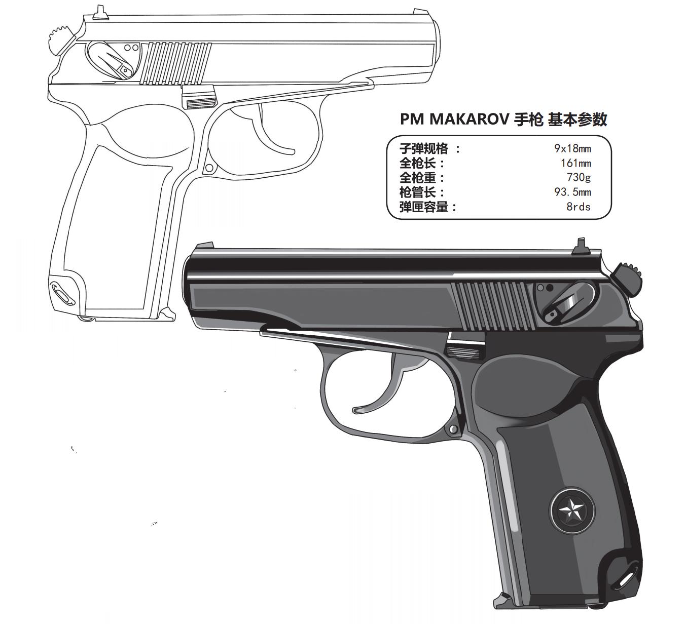 History of World Famous Pistols (05) - iNEWS