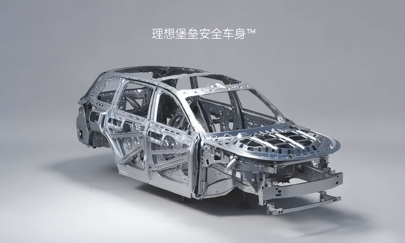 The "ideal" of safety: the same system and the same standard - iNEWS