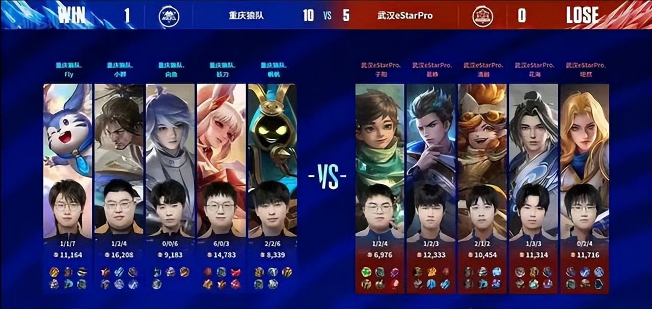 47BP was completely blown by Lin? Wolves crush eStar, ES may fall into ...