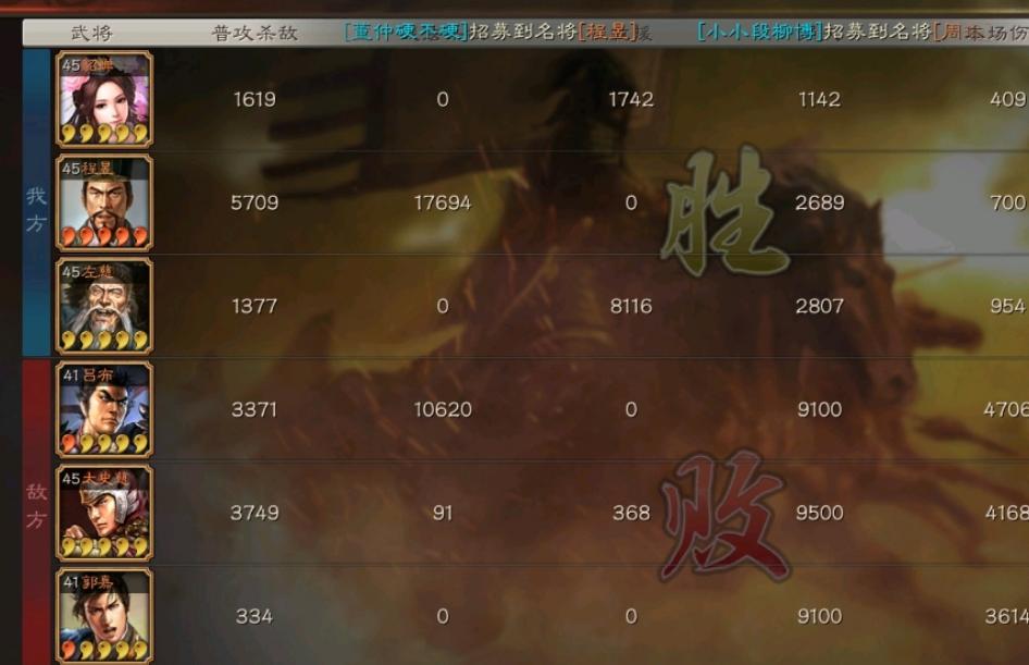 Three Kingdoms Strategy Edition: Cheng Yu's new routine, with Diaochan ...