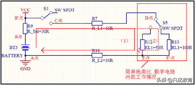 Come on, get to know what is ground bounce noise - iNEWS