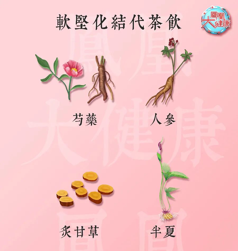 Any nodule may become cancerous!If you want to get rid of the nodules ...