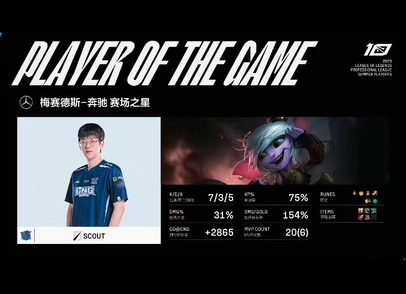 The LPL Summer Finals is approaching, LNG faces the ultimate king JDG ...
