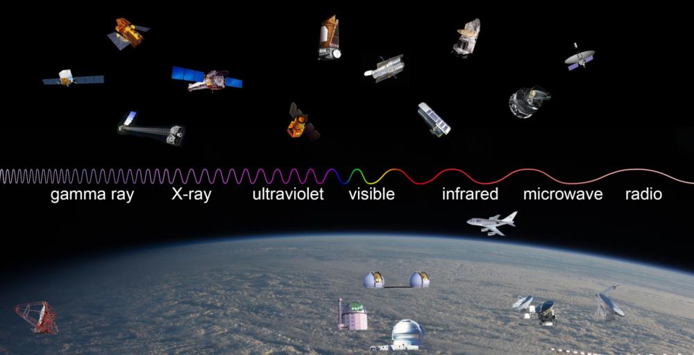 Ma Weiming's team has made new achievements, and China's near-space ...