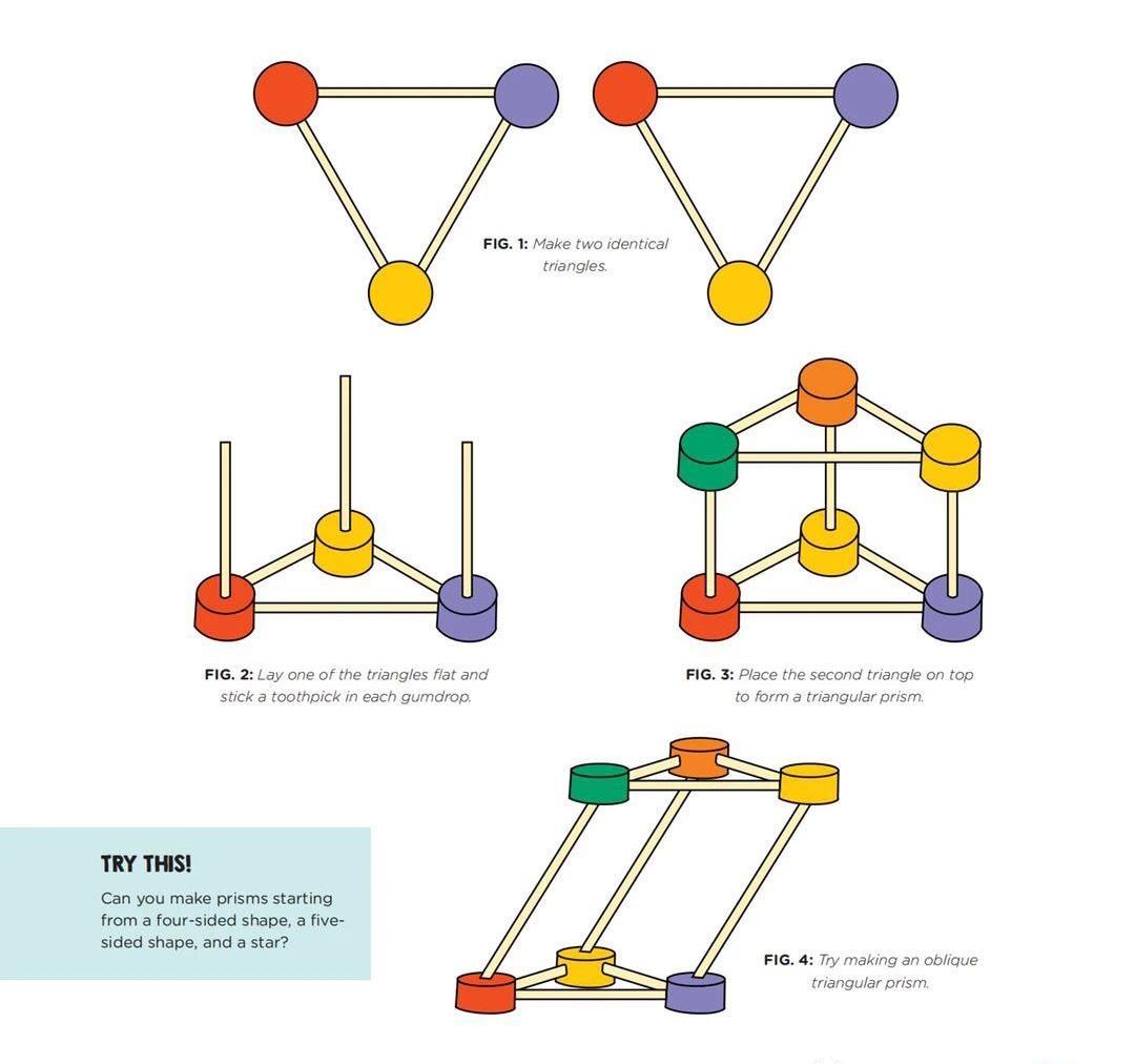 How to build a children's math laboratory Math lab for kids - iMedia