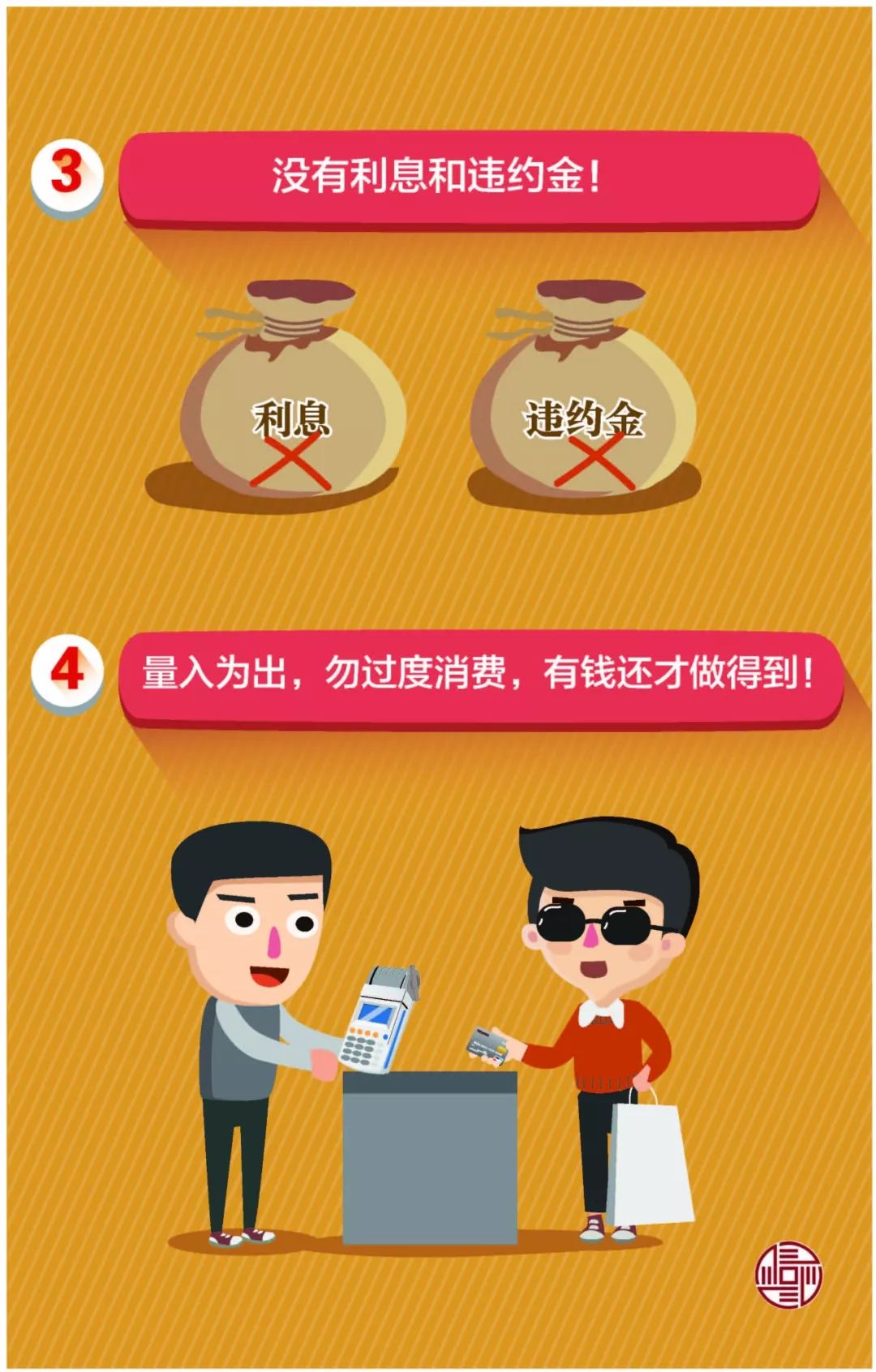 Credit card "full repayment" - iNEWS