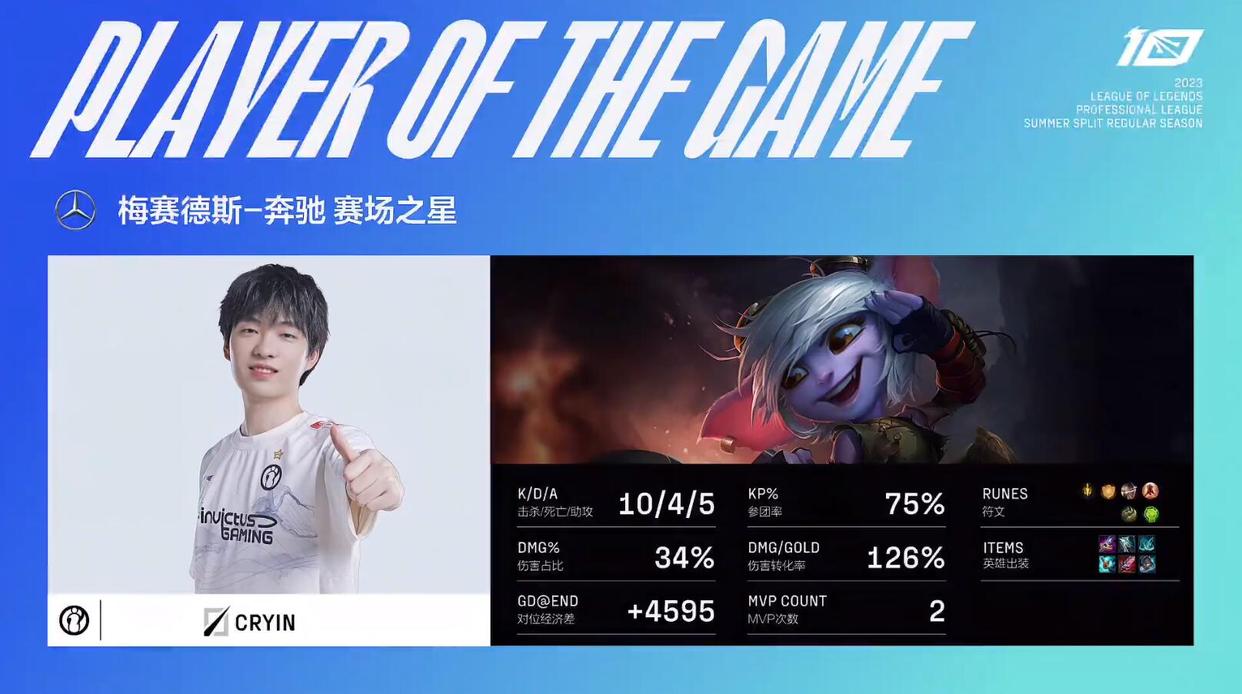 LPL夏：果子哥歸來爆砍2連MVP LGD三度拿下大龍仍遭IG橫掃 - 資訊咖