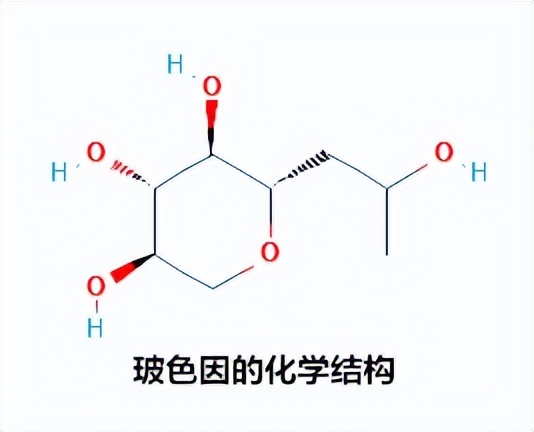 What exactly is Boseine?Why is it said to be the key to anti-aging? - iNEWS