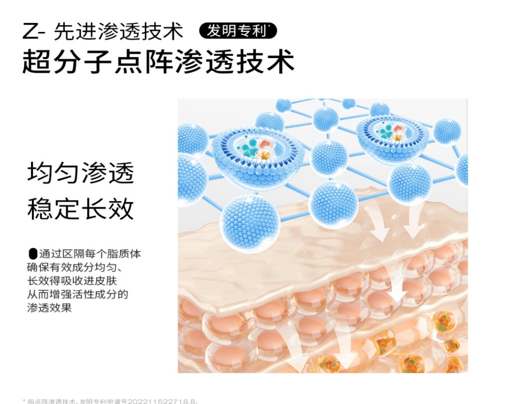 Givaudan and Chuangjian Medical jointly launched a new brand, and there are many new products of ...