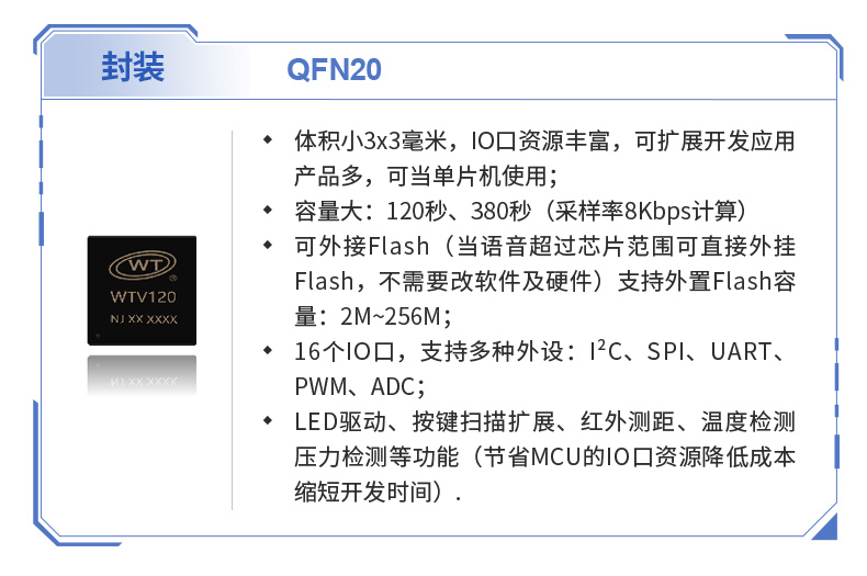 帶有10位數碼管顯示驅動的多功能語音晶片，WTV890-32N - 資訊咖