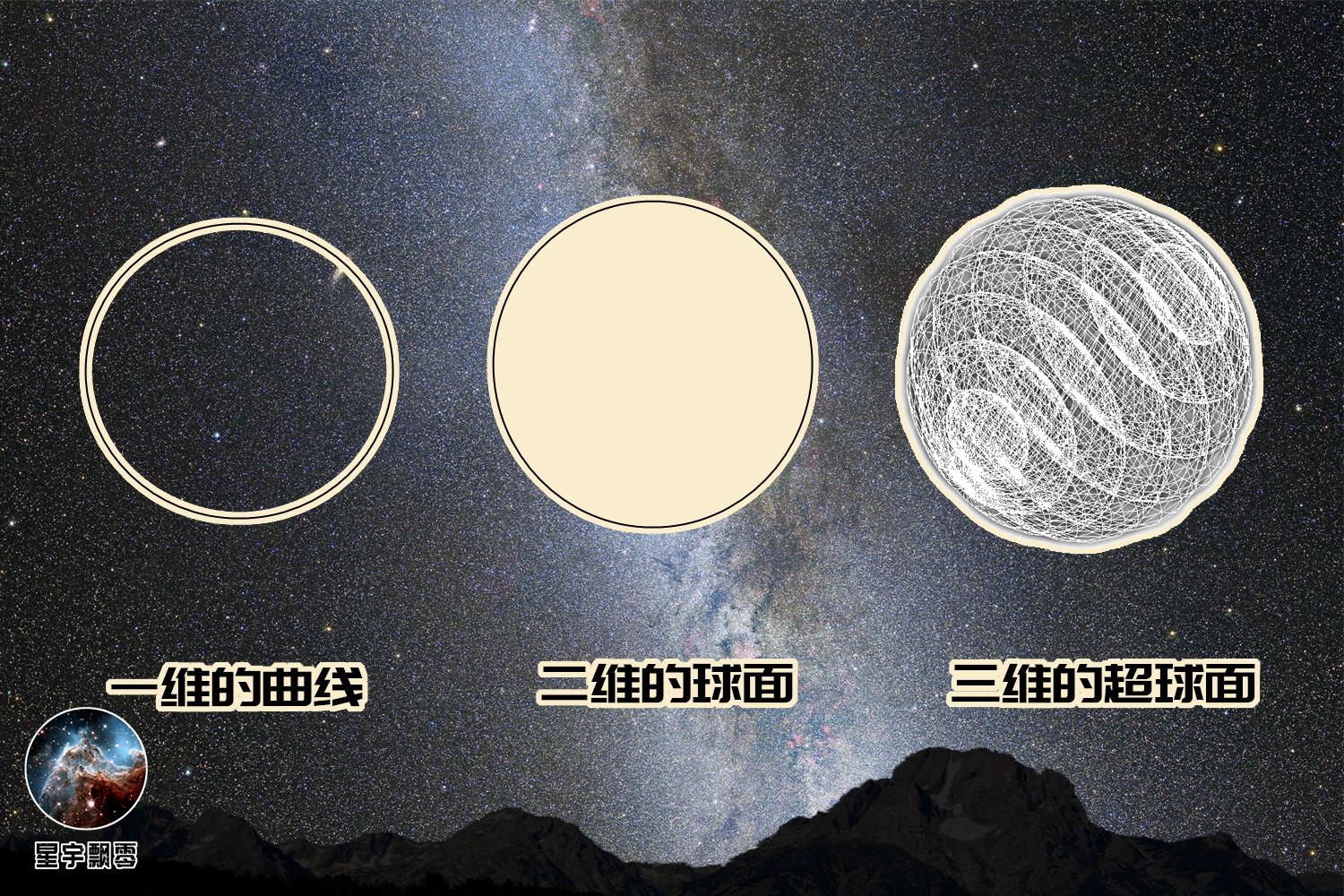 Is space infinite?Can objects be infinitely small?Why? - iNEWS