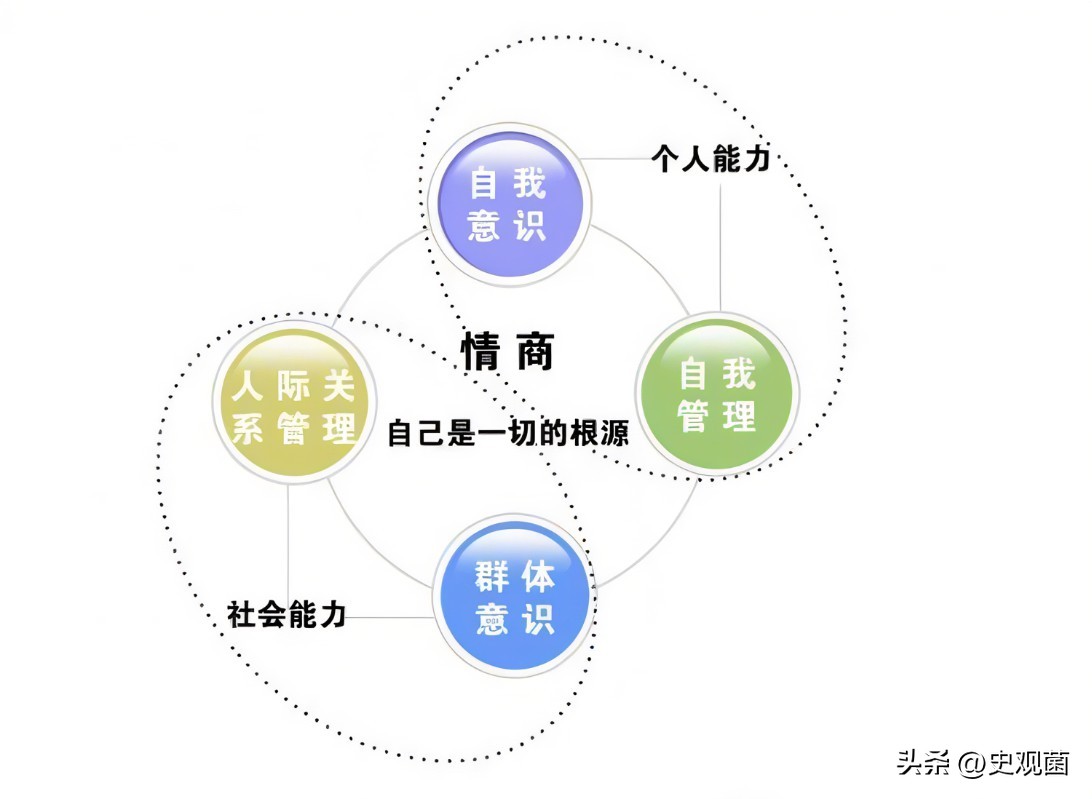 Su Qin, a famous scholar in the world, an ancient orator - iNEWS