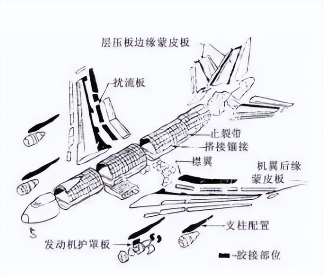 How can the wing rib structure in large aircraft be designed to improve ...