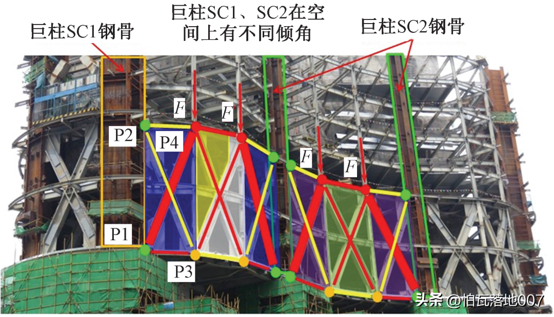 The tallest building in Central China——Exploring the structural design ...