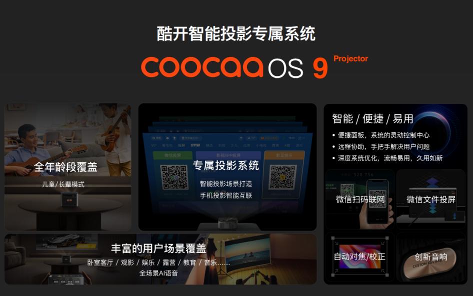 Qianyuan projection enters the era of full intelligence Coocaa ...