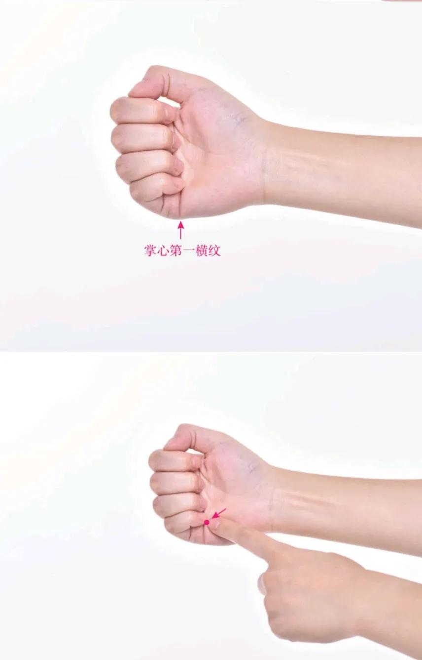 Learn one acupuncture point every day, Shaofu Point - iNEWS
