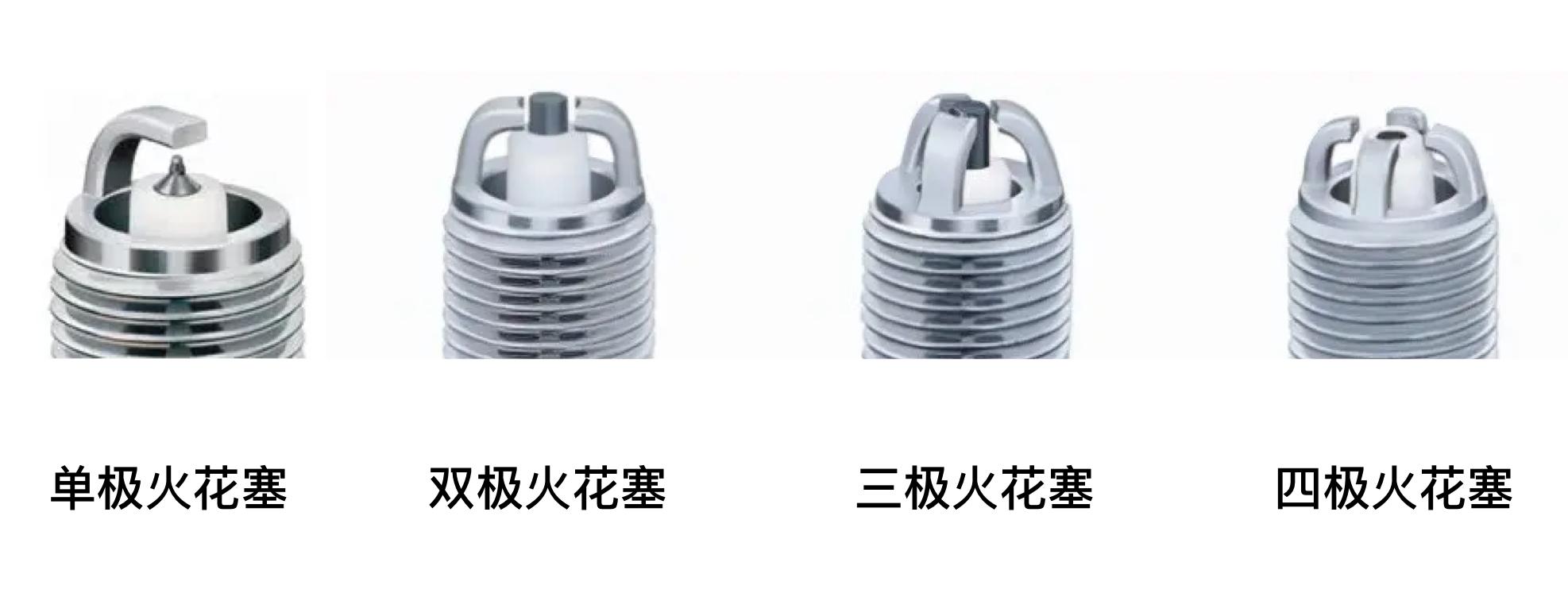 How much do you know about car spark plugs? understand - iMedia