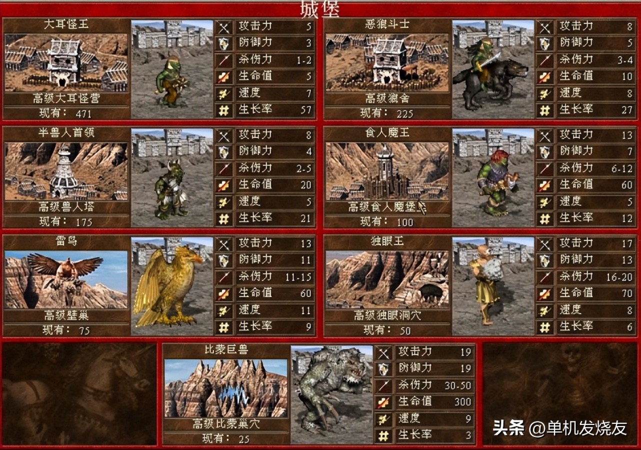 The strongest race in the late stage of Heroes of Might and Magic 3, no ...