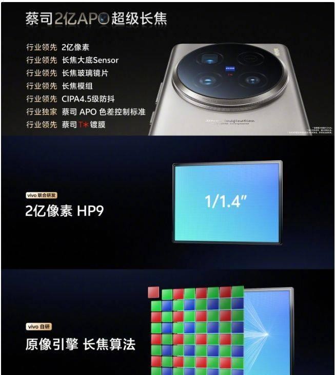 vivo X200 Pro will be released tomorrow, equipped with the same Zeiss ...