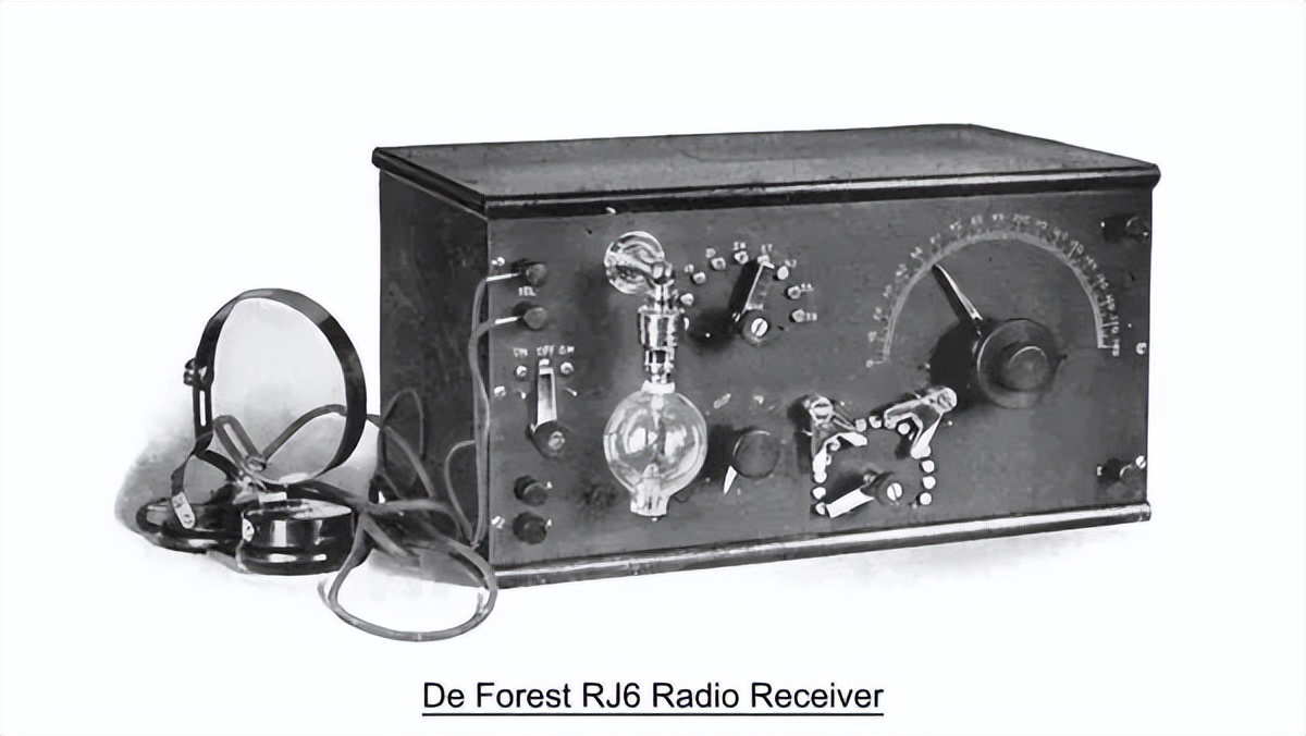 [Radio History] The Evolution History of Radio Receivers - iNEWS