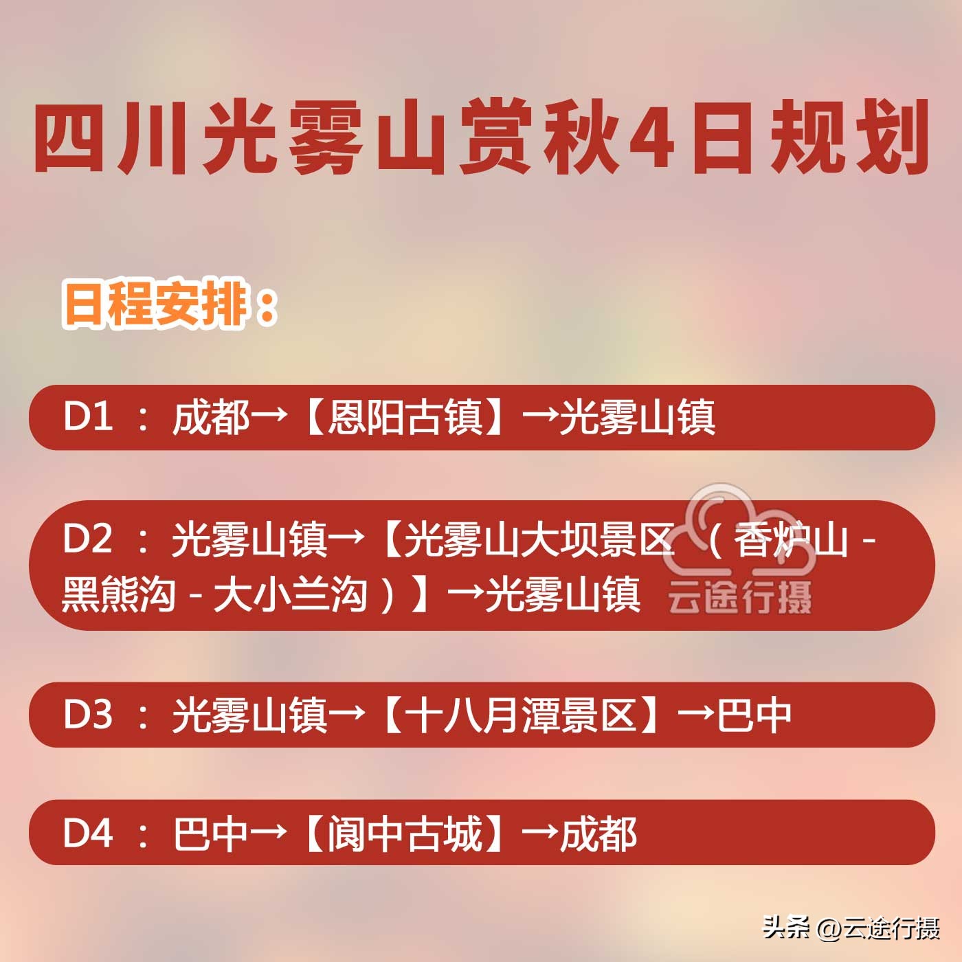 Sichuan Bazhong Guangwu Mountain 4-day travel strategy route map for ...