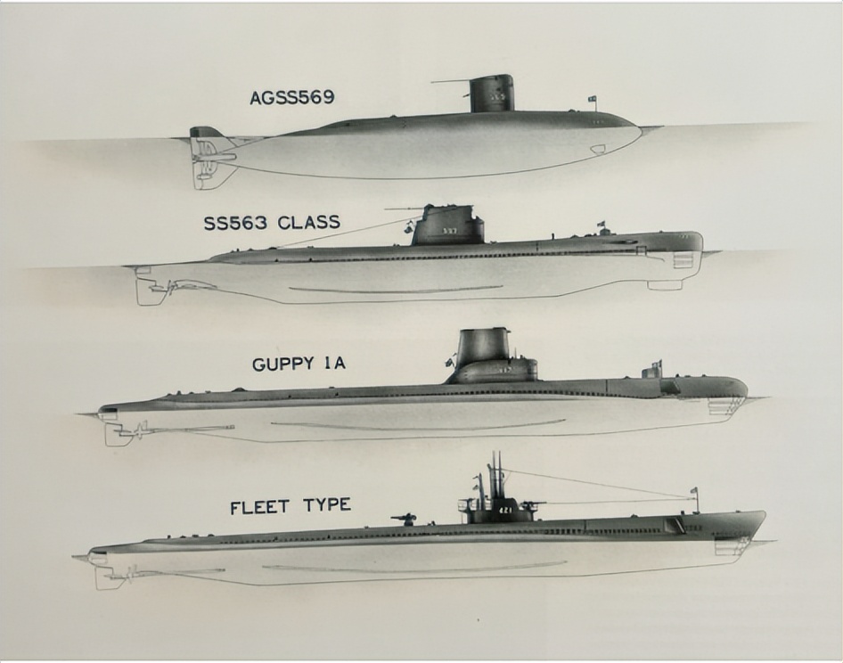 Modern Computing Approach May Reproduce Submarine Wolf Pack Tactics - iNEWS