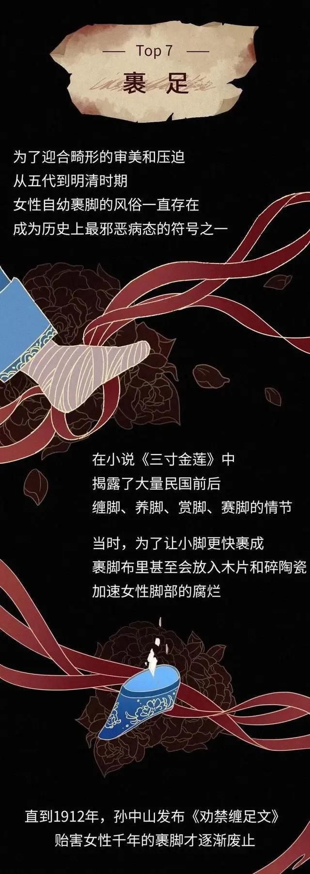 10 "evil" inventions in human history, let's see how many you know - iNEWS