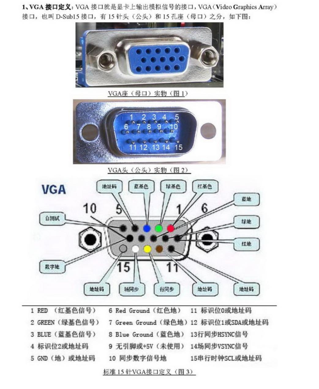 Definition of VGA interface - iNEWS