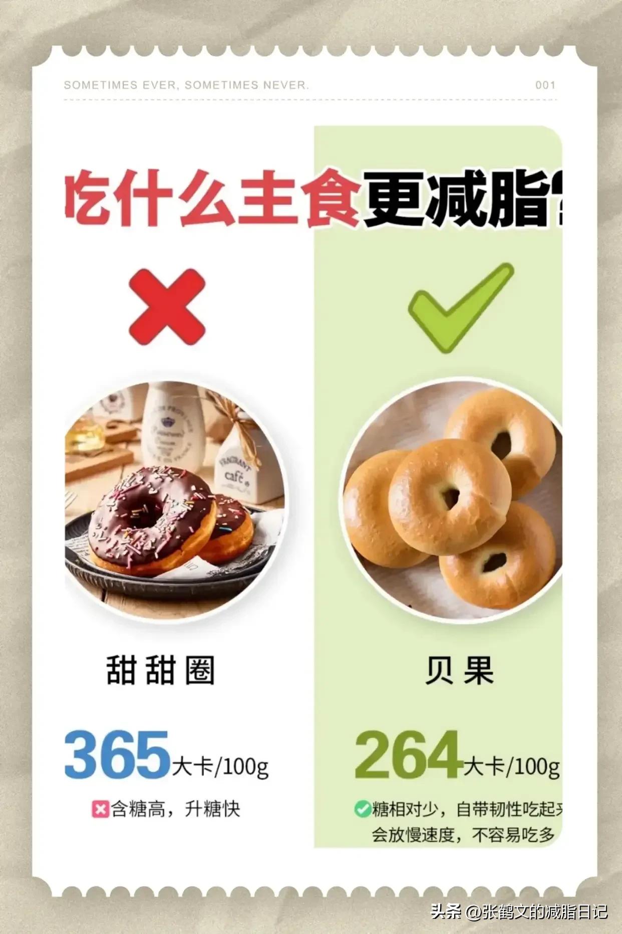 What staple food to eat to lose fat - iMedia