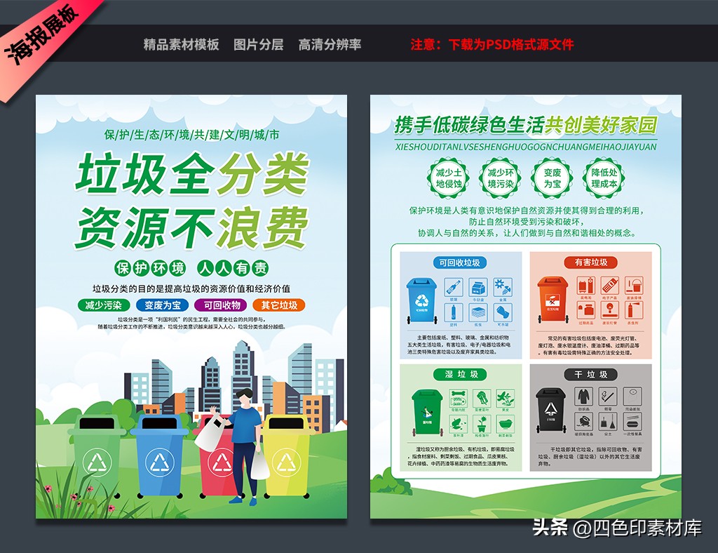 The 3264th issue of 10 garbage classification leaflets to protect the ...
