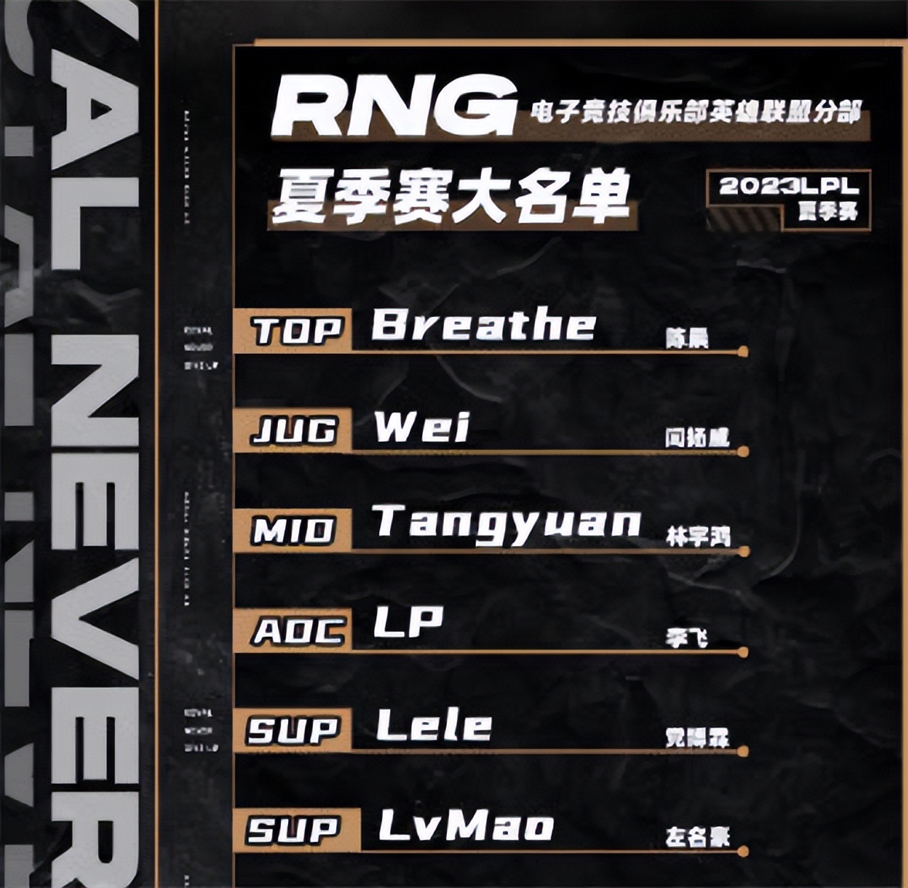 "We confiscated the transfer fees of Xiaoming and Gala", RNG suddenly generous, Uzi and Xiaohu ...