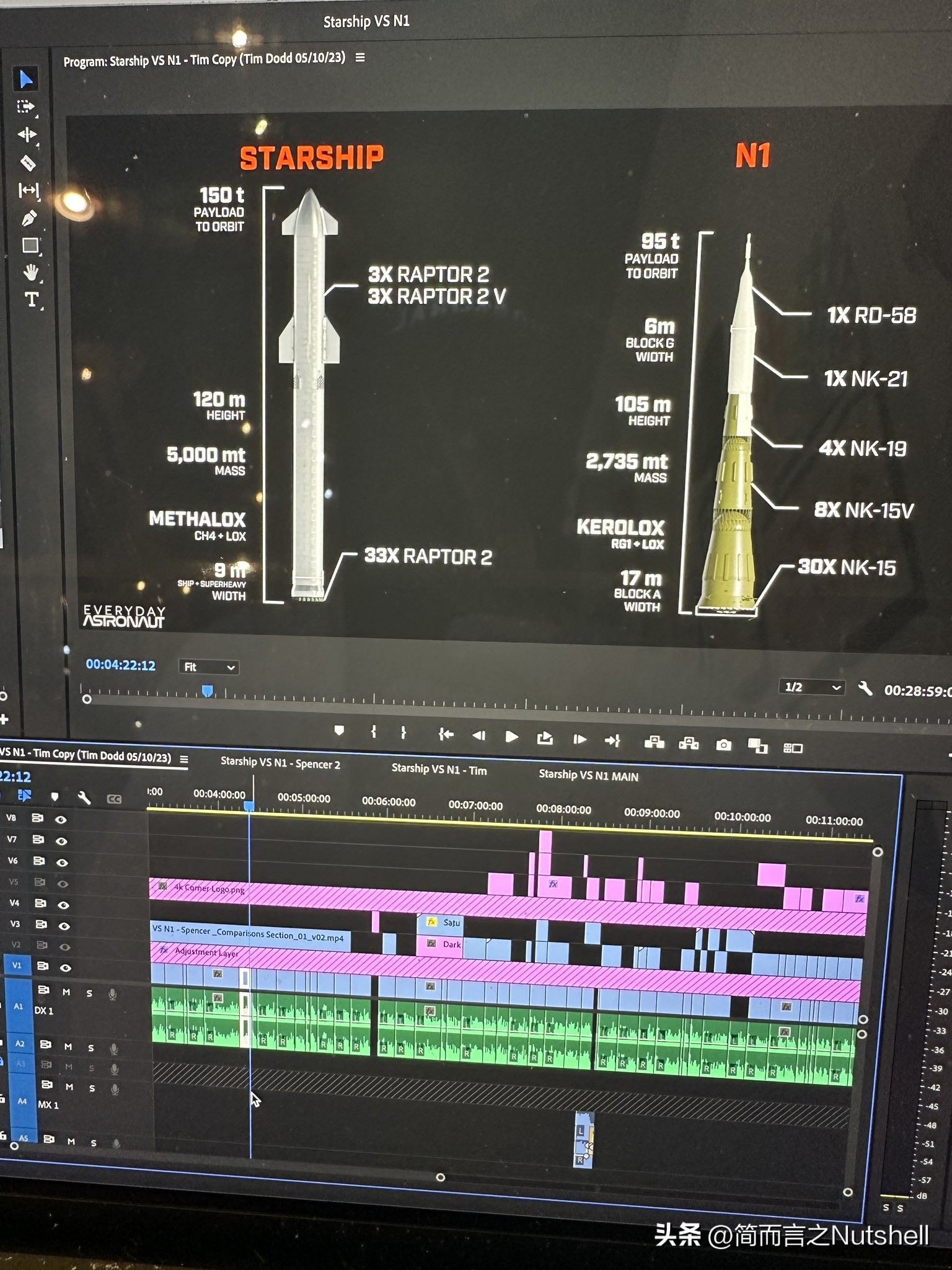 The improved SpaceX Starship can lift 300 tons of consumables and 180 ...