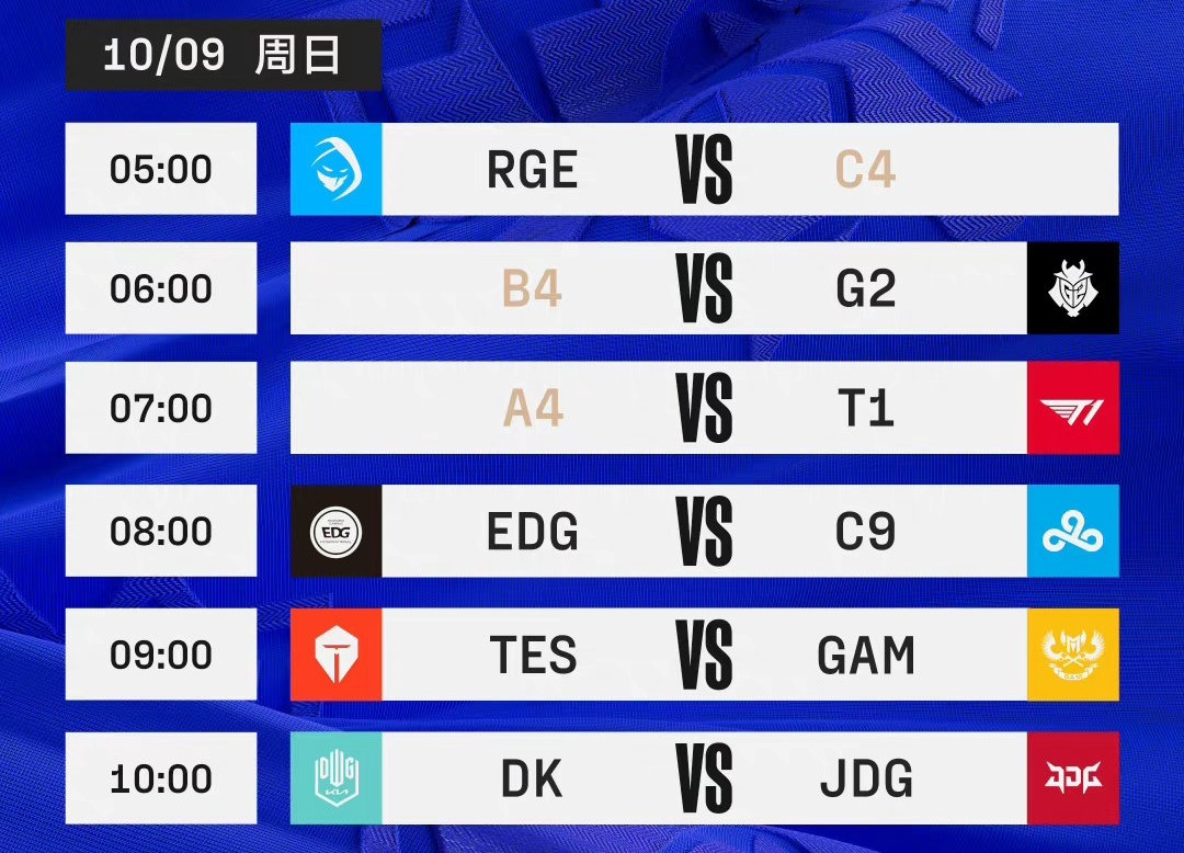 League of Legends S12 group stage schedule announced EDG against T1 on the first day - iNEWS