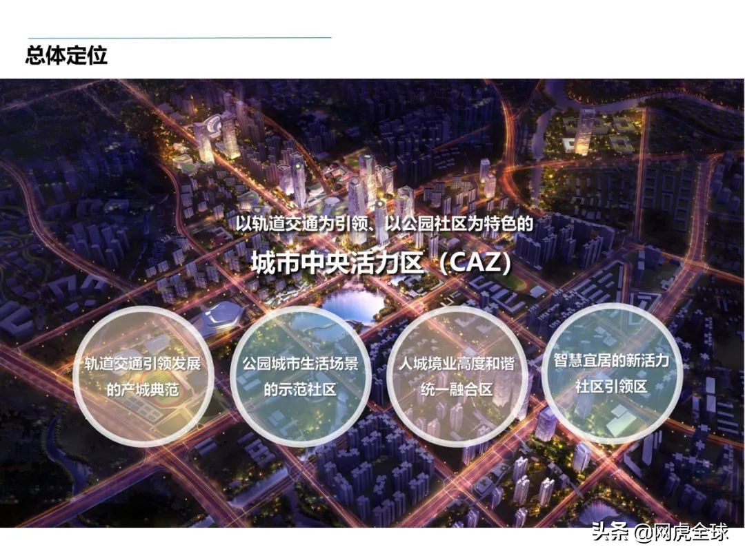 10 TOD Integrated Urban Design Schemes in Chengdu (Part 1) - iMedia