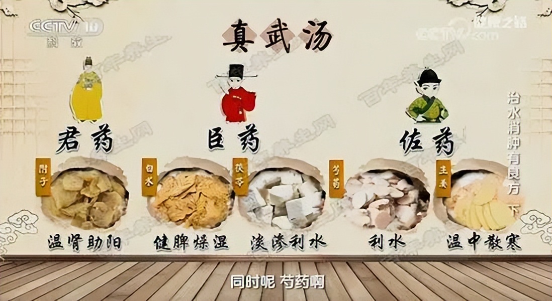 Zhang Zhongjing's magical prescription can warm the spleen at the top ...