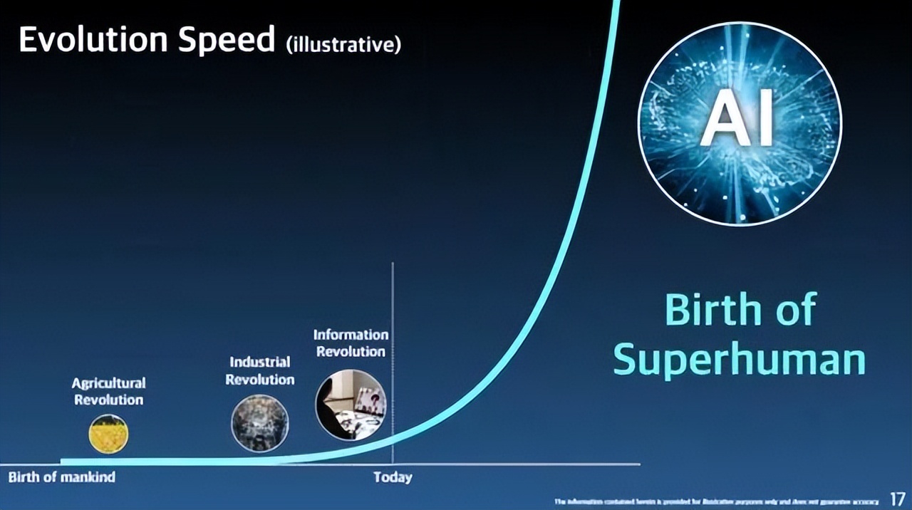 Sun Zhengyi no longer washes his face with tears! Holding 5 trillion in ...