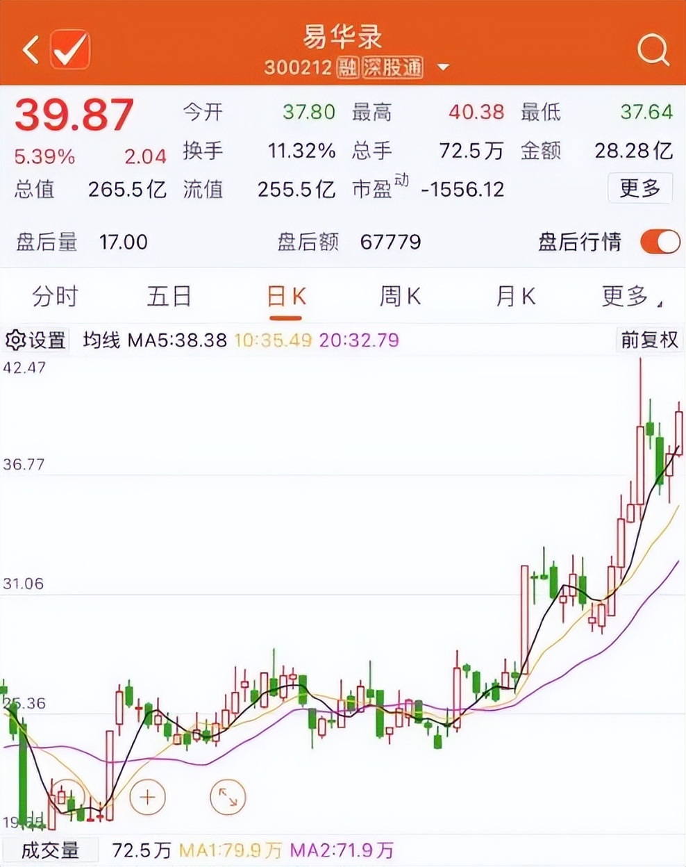 Hualu Group intends to reorganize with CETC, and Hualu Group intends to ...