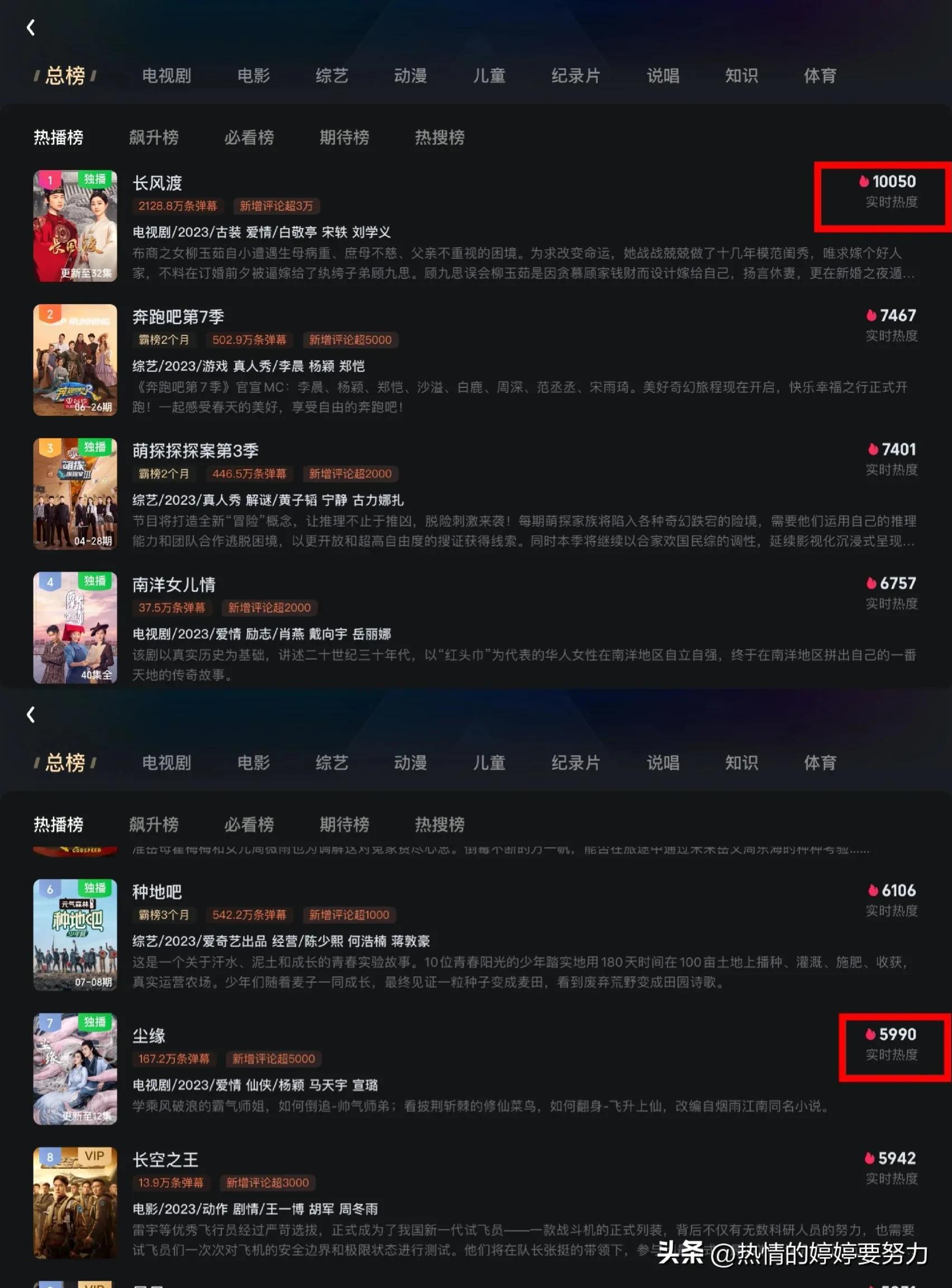"Changfengdu" Douban scored 6.8, 15,000 people gave negative reviews ...
