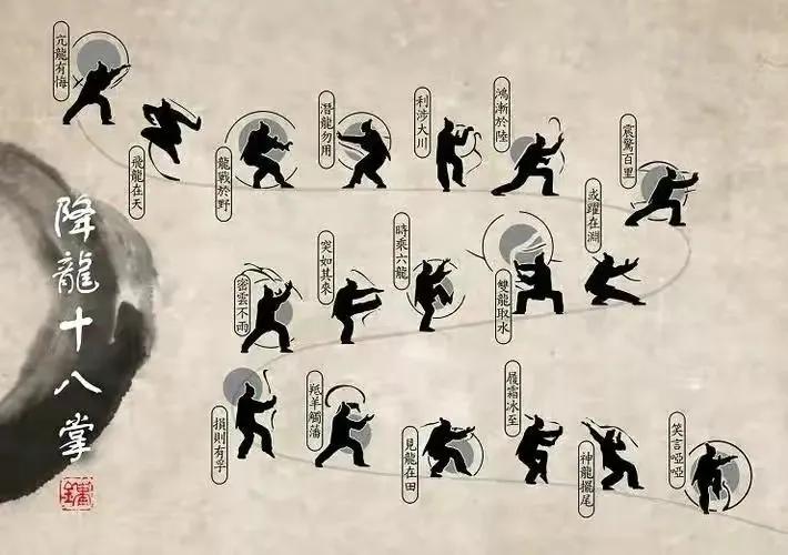 Inventory of the martial arts secrets in Jin Yong's novels, how many do you know? - iNEWS