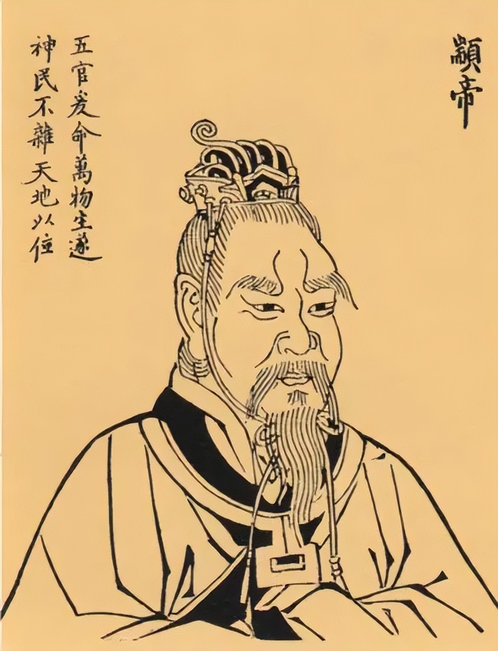 Who are the "Three Sovereigns and Five Emperors" in Chinese history ...
