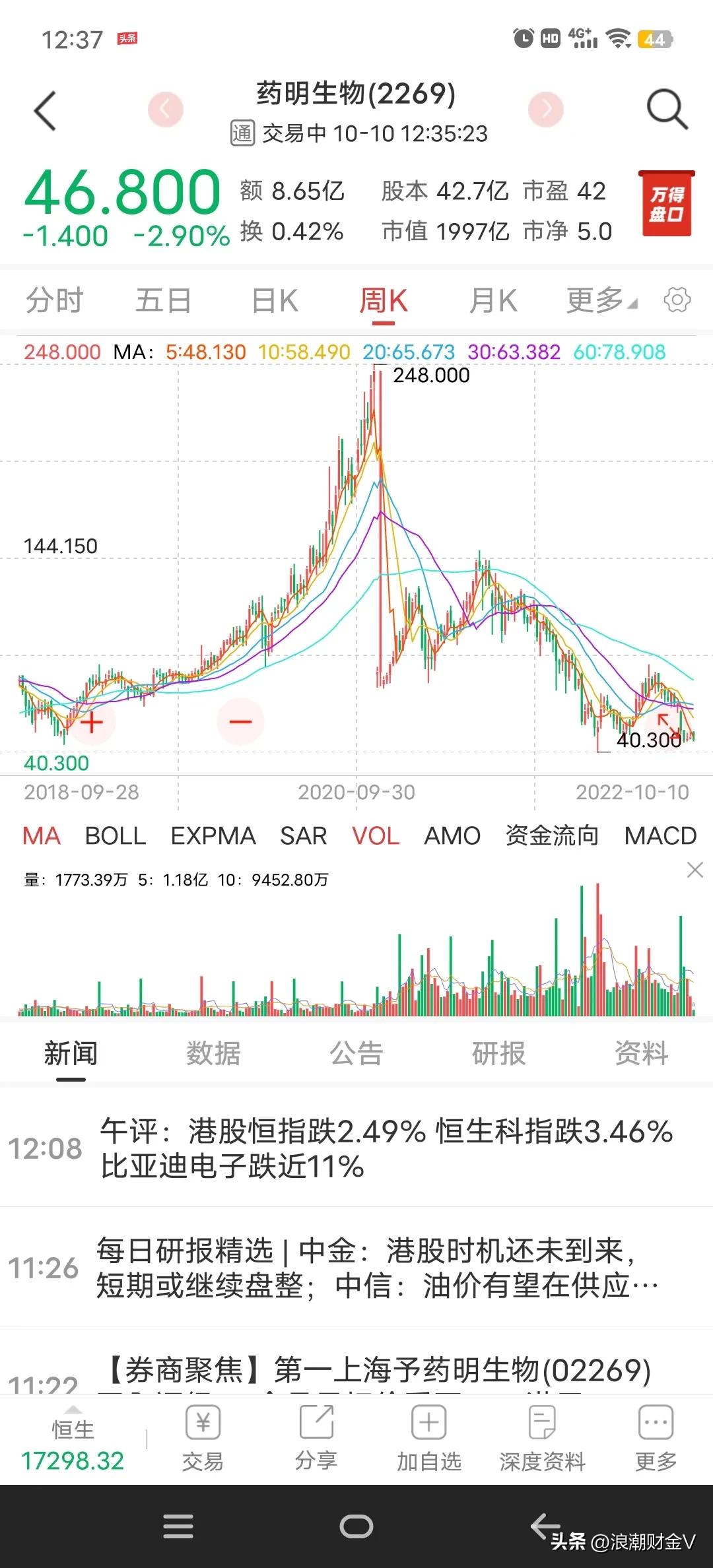 How to trade Hong Kong stocks in RMB? - iNEWS